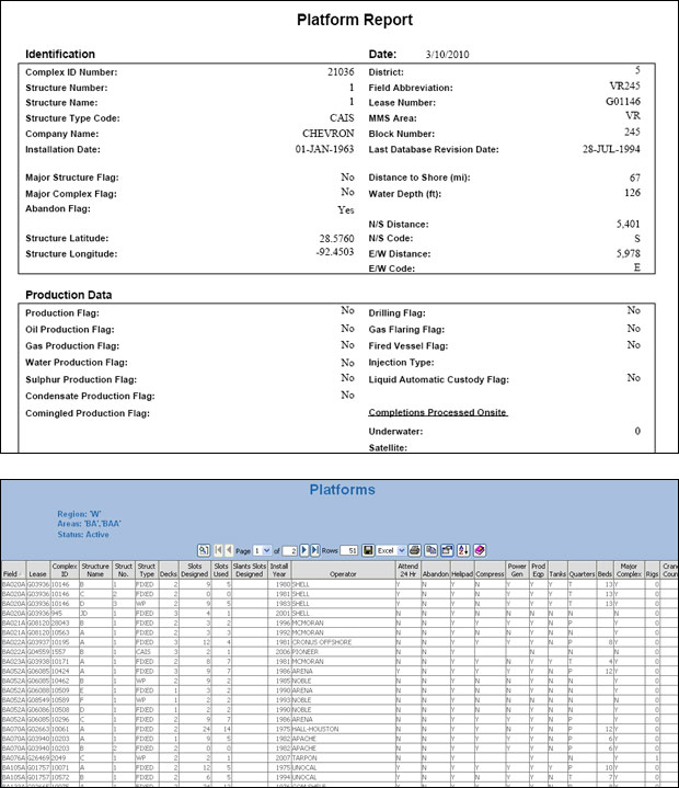 GOMsmart | GOMsmart Data | Platforms